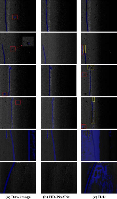 figure 1 from pavement image enhancement in pixel wise based on multi level semantic information
