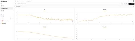 考古rnn篇（下）：如何用rnn网络进行序列预测 Swanlab官方文档