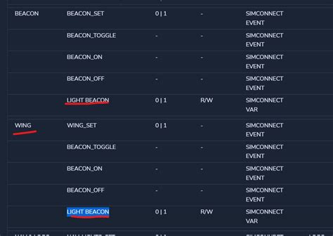 Some Notes About The Api Docs · Issue 428 · Flybywiresimdocs · Github