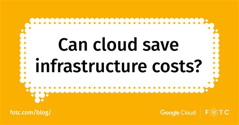 How To Save On Infrastructure By Moving To The Cloud Fotc Cloud Cost Optimisation