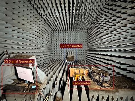 Dataset For Spectrum Coexistence In Passive Sensing And Wireless Communication IEEE DataPort