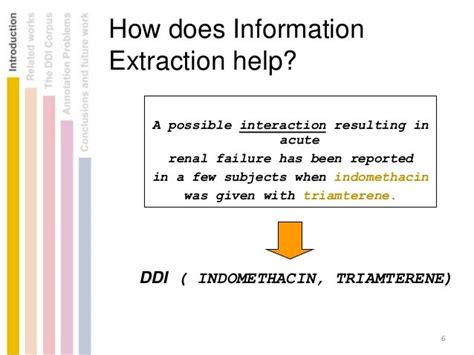 The Ddi Drug Drug Interaction Corpus
