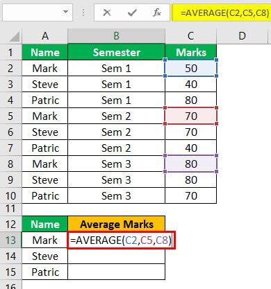 Nominal Data Definition Characteristics How To Analyze