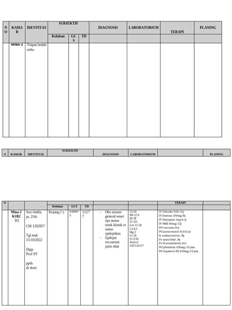 K 1 2 5 Mina2 21 Okt Pdf Clinical Medicine