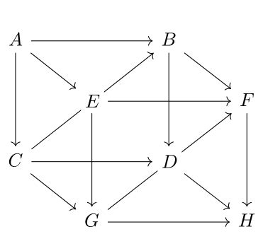 Tikz Cd Diagram Arrow Passing Under A Node Not Crossing It TeX