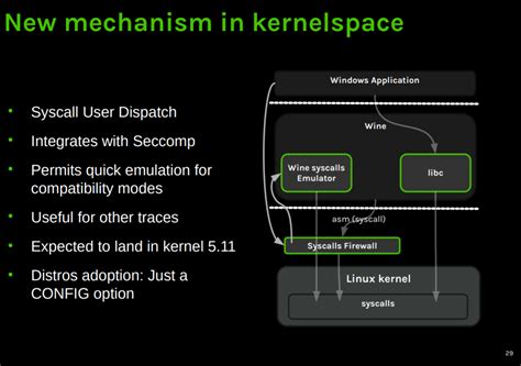 Collabora Expect Their Linux Kernel Work For Windows Game Emulation In Kernel 511 Gamingonlinux Collabora Expect Their Linux Kernel Work For Windows Game Emulation In Kernel 511 Gamingonlinux
