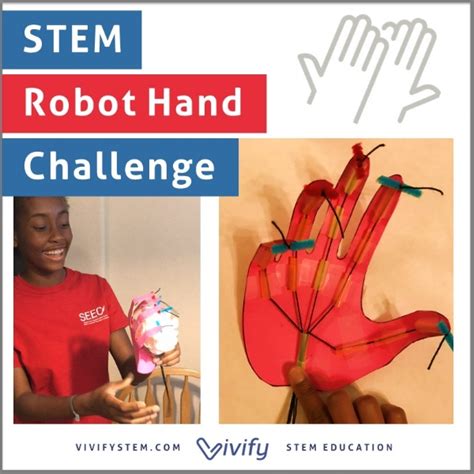 Hour Of Code Resources Unplugged Coding Activity — Vivify Stem