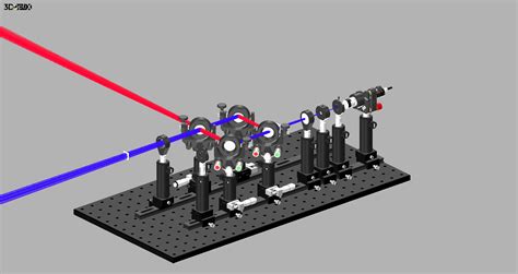 Elevate Your Optical Schematics With 3doptix 3doptix