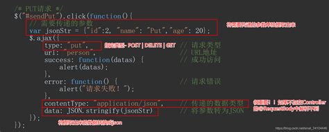 Springmvc接收ajax通过put、post、get、delete传递的参数spring Mvc Put 可以接受post请求吗 Csdn博客
