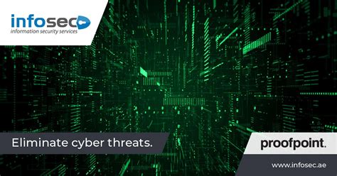 Infosec On Linkedin Infosec Cybersecurity Proofpoint Phishing Artificialintelligence…