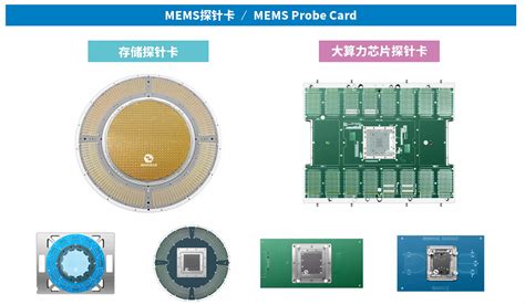 泽丰重大材料技术创新赋能mems探针卡和陶瓷基板 艾邦半导体网