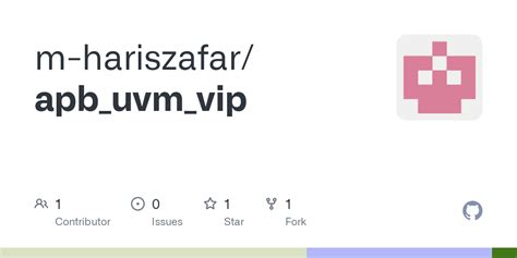 GitHub M Hariszafar Apb Uvm Vip
