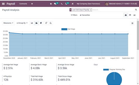 Reporting In Odoo Payroll Odoo V Enterprise Book