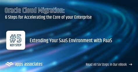 Learn About Oracle Cloud Applications With Paas Apps Associates Posted On The Topic Linkedin