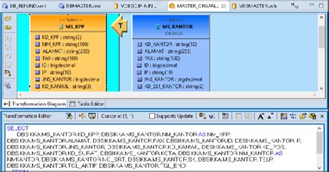 Data Transformation Download Scientific Diagram
