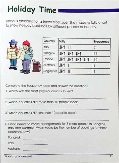 Smart Scholars Data Handling Grade 2 Fun Filled Activities Books And You