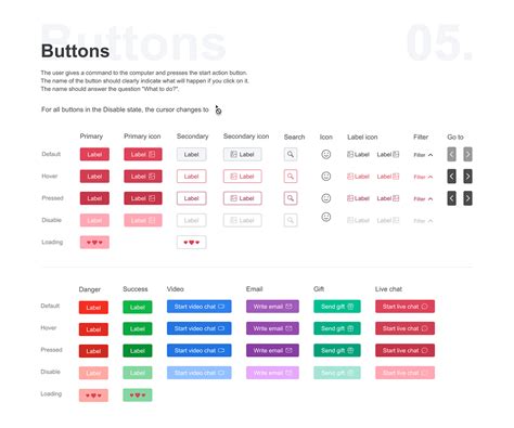 Design System For Dating Web App Behance