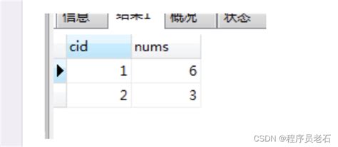 Mysql中having的用法聚合函数，如sum，count后，又需要筛选条件时mysql Having Count Csdn博客