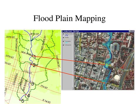 Map Based Hydrology And Hydraulics Ppt Download