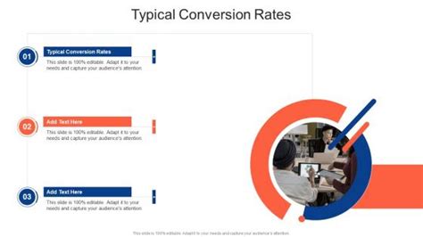 Typical Conversion Rates PowerPoint Presentation And Slides SlideTeam
