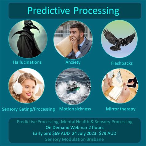 Predictive Processing Sensory Processing And Mental Health