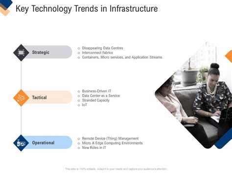 Infrastructure Management Service Key Technology Trends In Infrastructure Ppt Deck