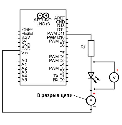 Мультиметр контролирует параметры электрической цепи