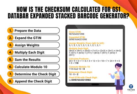 GS DataBar Expanded Stacked Barcode