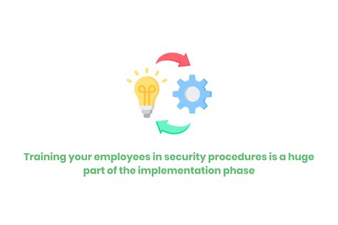 Information Security Program Lifecycle An Ultimate Guide — Etactics