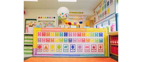 Kindergarten Classroom Themes 27 Brilliant Kindergarten Classroom