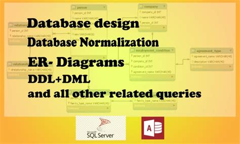 Do Any Database Task Related To Sql And Access Database By