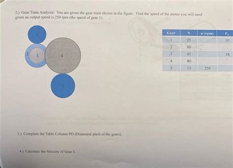 Solved 2 Gear Train Analysis You Are Given The Gear Train