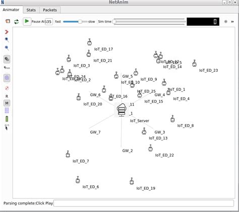 Simulation And Analysis Of IoT LoRaWAN Network Under Ns