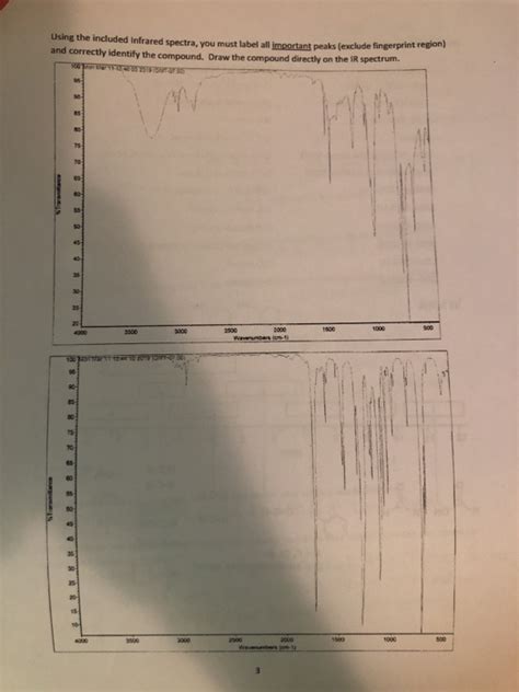 Solved Using The Included Infrared Spectra You Must Label