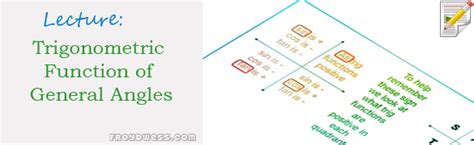 Trigonometric Functions Of General Angles Worksheet Answers