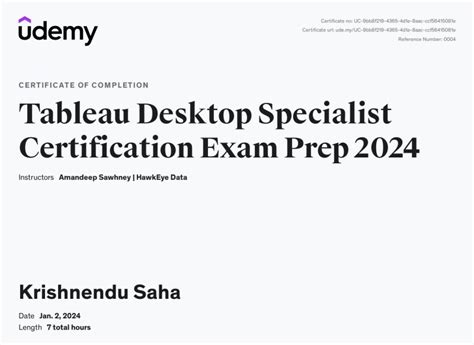 krishnendu saha on linkedin businessanalyst datanalyst datamining datavisualization