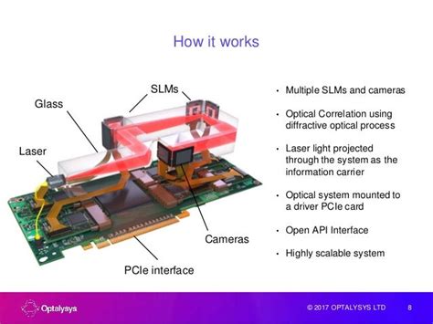 optalysys optical processing for hpc