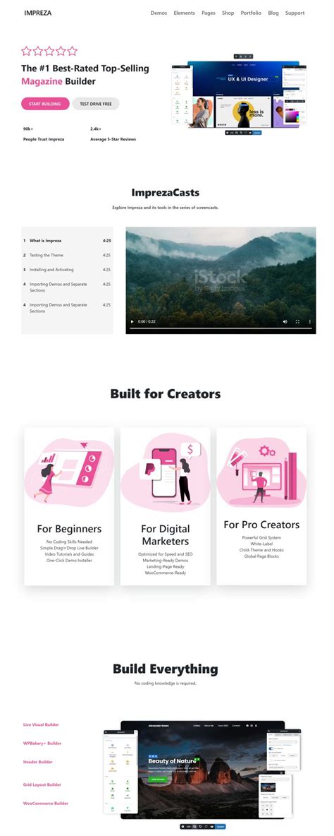 wesam othman on linkedin 🙂