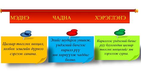 Мэдлээ Цахим контент