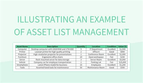 Illustrating An Example Of Asset List Management Excel Template And Google Sheets File For Free