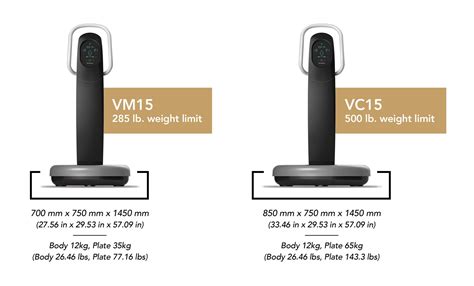 Sonix Vibration Machine Sonix Sonicwave Hue Light Usa