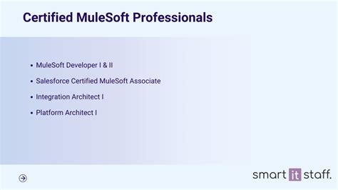 Ppt Hire Mulesoft Developers Powerpoint Presentation Free Download