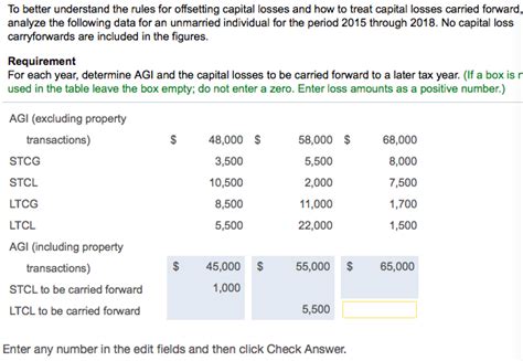 Solved To Better Understand The Rules For Offsetting Capital Chegg Com