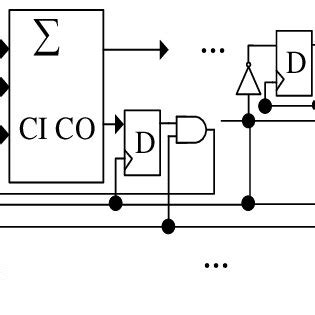 Schematic Diagram Of The Structure Of The Comb Filter Download Scientific Diagram