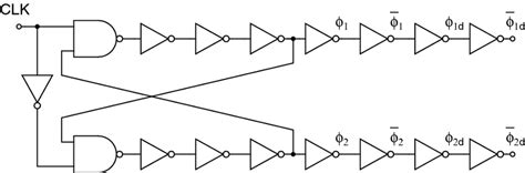 Non Overlapping Clock Generation Download Scientific Diagram