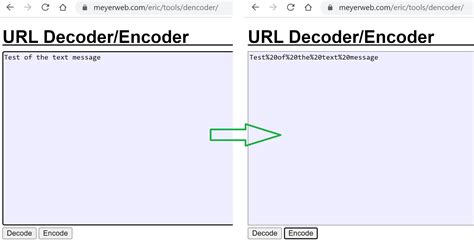 Send Sms Using Sap Cloud Integration While Consuming A Twilio Api Sap