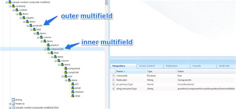 experiencing adobe experience manager aem cq aem 64 touch ui nested composite multifield