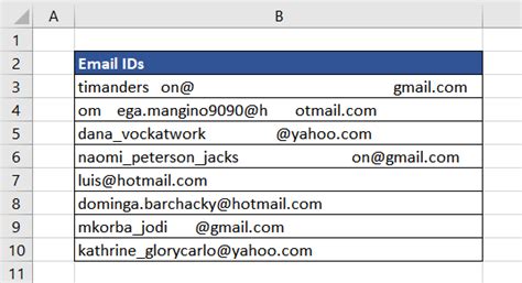 Excel Len Function How To Use