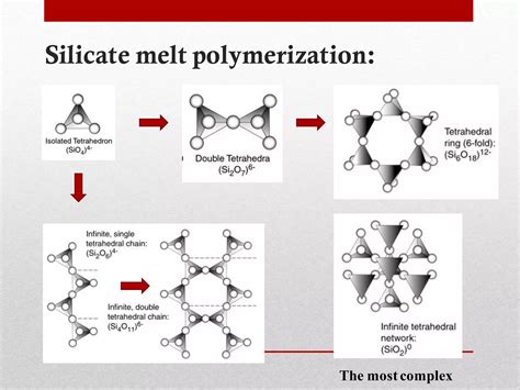 Silica Polymerization In Igneous Processes Pdf Chemistry Science