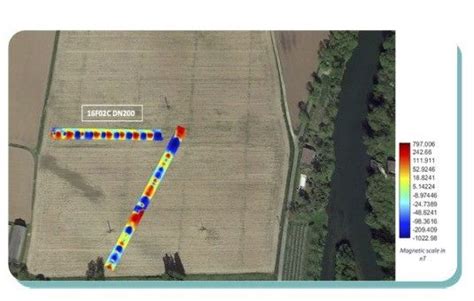 Remote 3d Mapping And Its Adaptation For Buried Pipelines Energy
